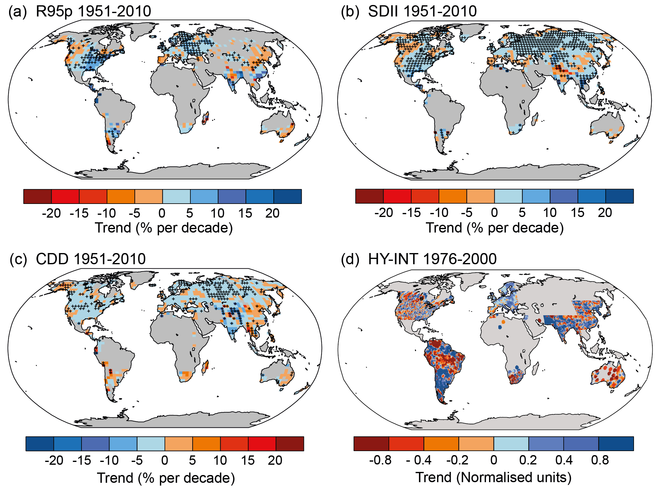IPCC Report Graphics