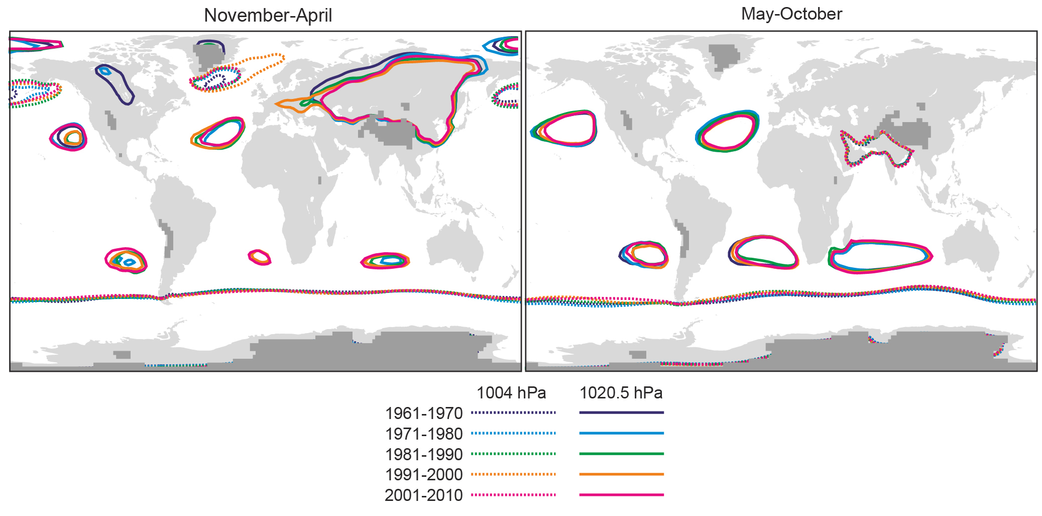IPCC Report Graphics