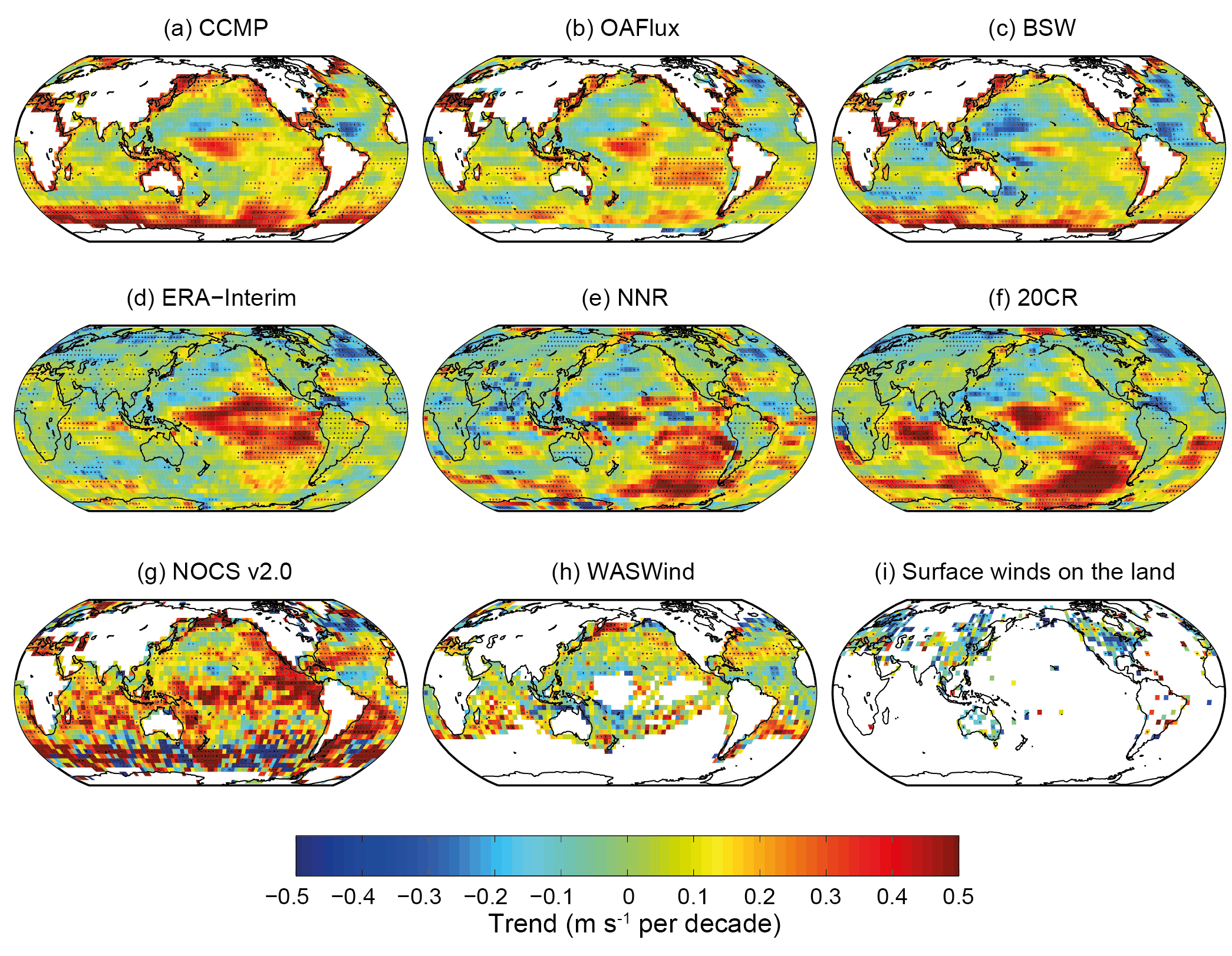 IPCC Report Graphics