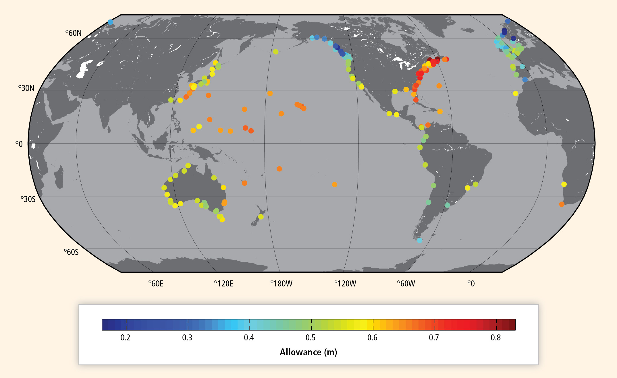 IPCC Report Graphics