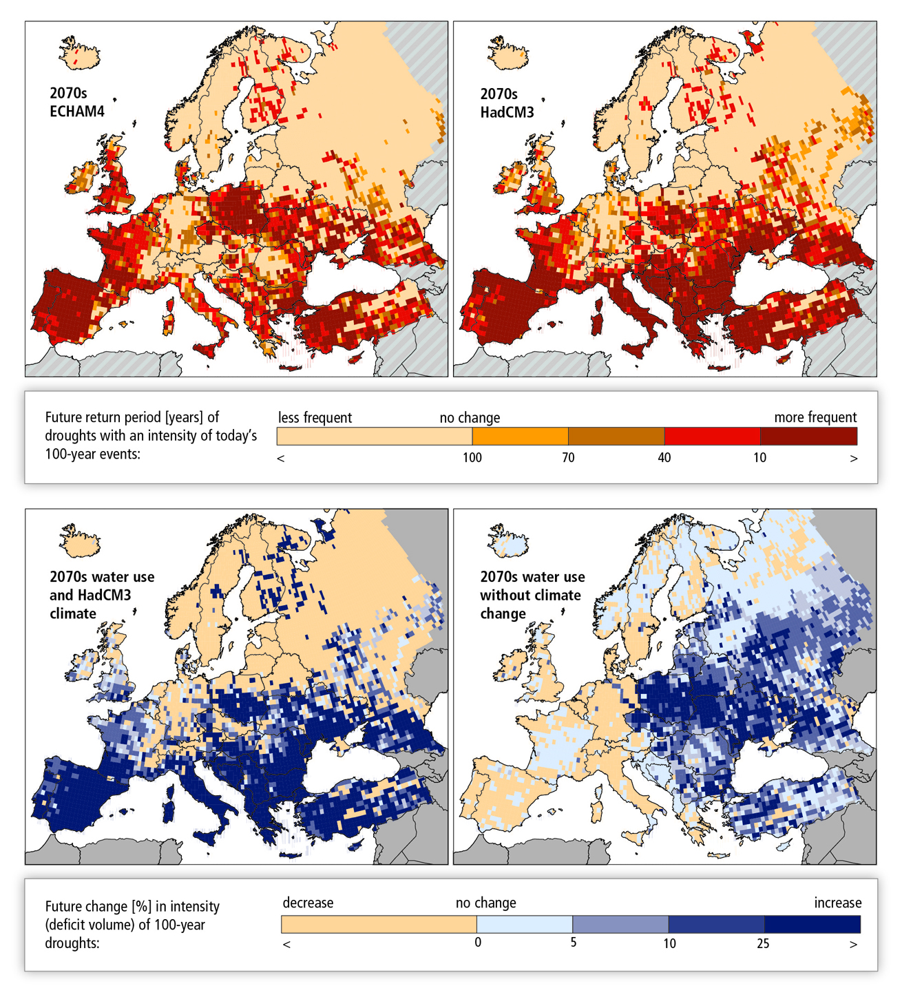 IPCC Report Graphics